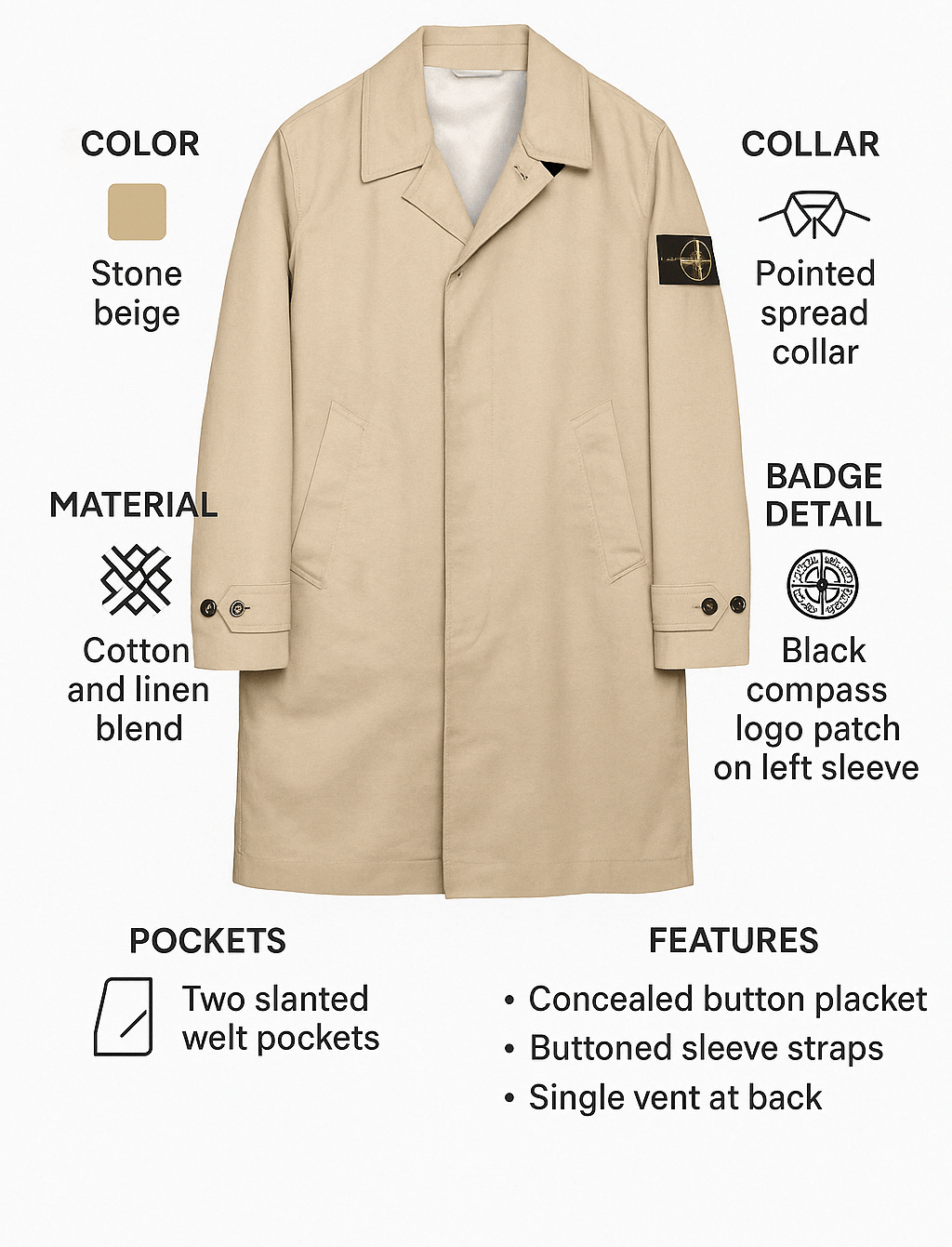 Buy Pete Dunham Jacket | Charlie Hunnam Green Street Coat